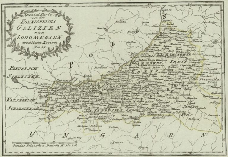 Forgotten Galicia - Historical Maps of Galicia (1775-1918)